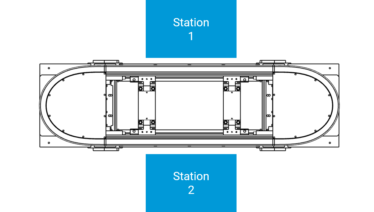 The Right Applications for Smart Conveyance - SuperTrak Conveyance