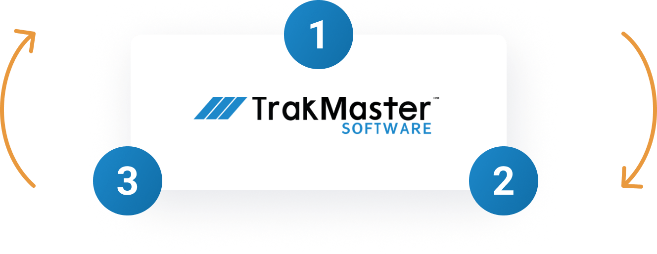 Discover TrakMaster™ Software