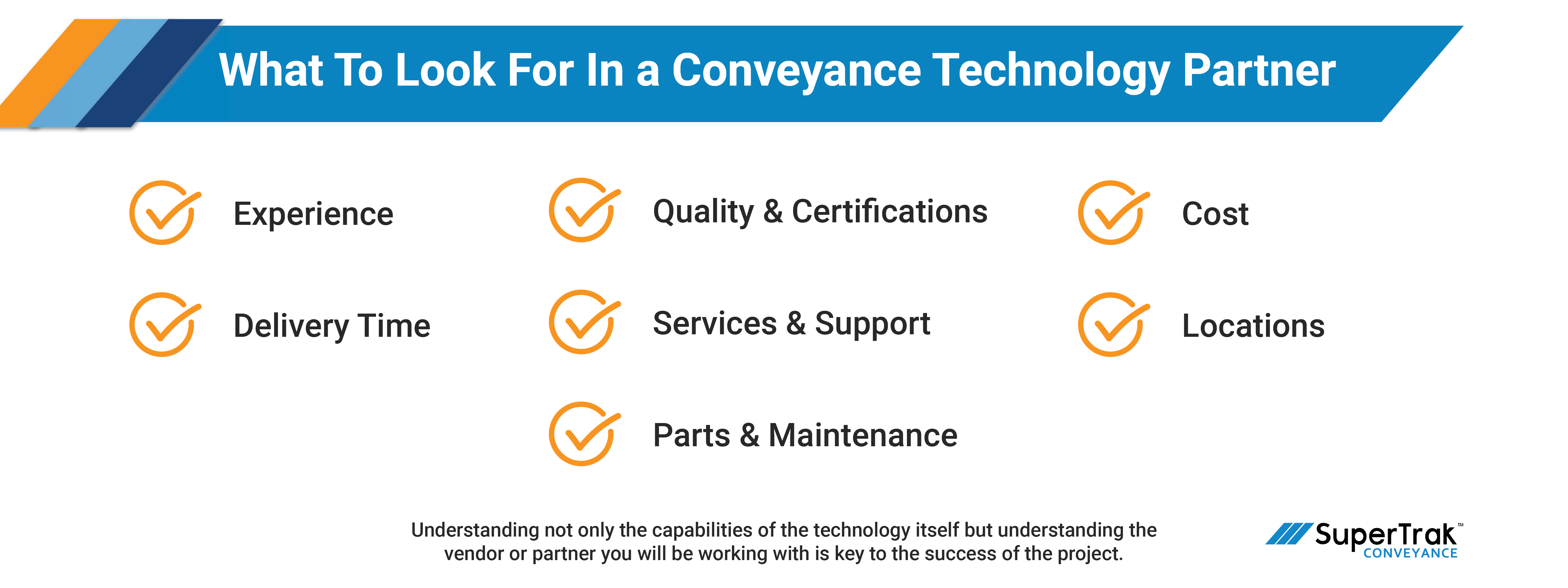 How Selecting the Right Conveyance Technology Partner Impacts Your ...